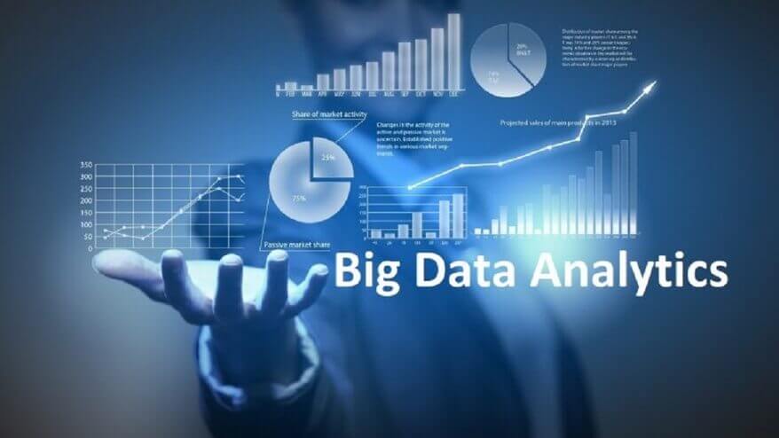 More About Data Analyst Job